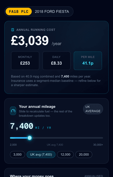 Car Running Costs Calculator | Free Plate Check
