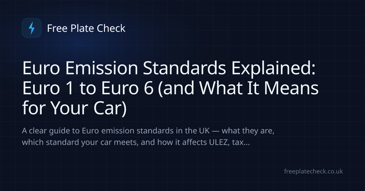 Euro Emission Standards Explained: Euro 1 to Euro 6 (and What It Means ...
