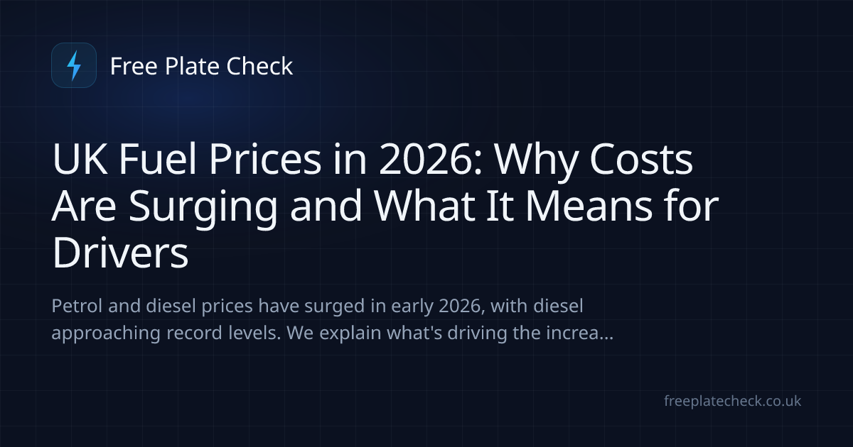 UK Fuel Prices in 2026: Why Costs Are Surging and What It Means for ...