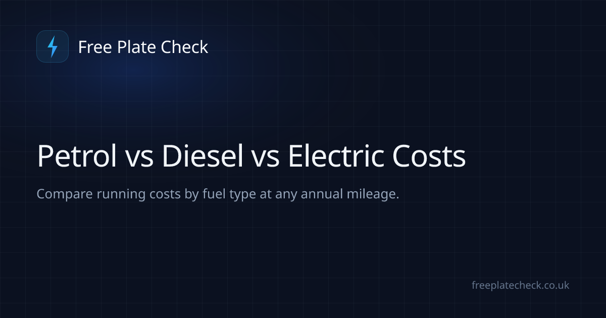 Petrol vs Diesel vs Electric Running Costs 2026 | UK Comparison